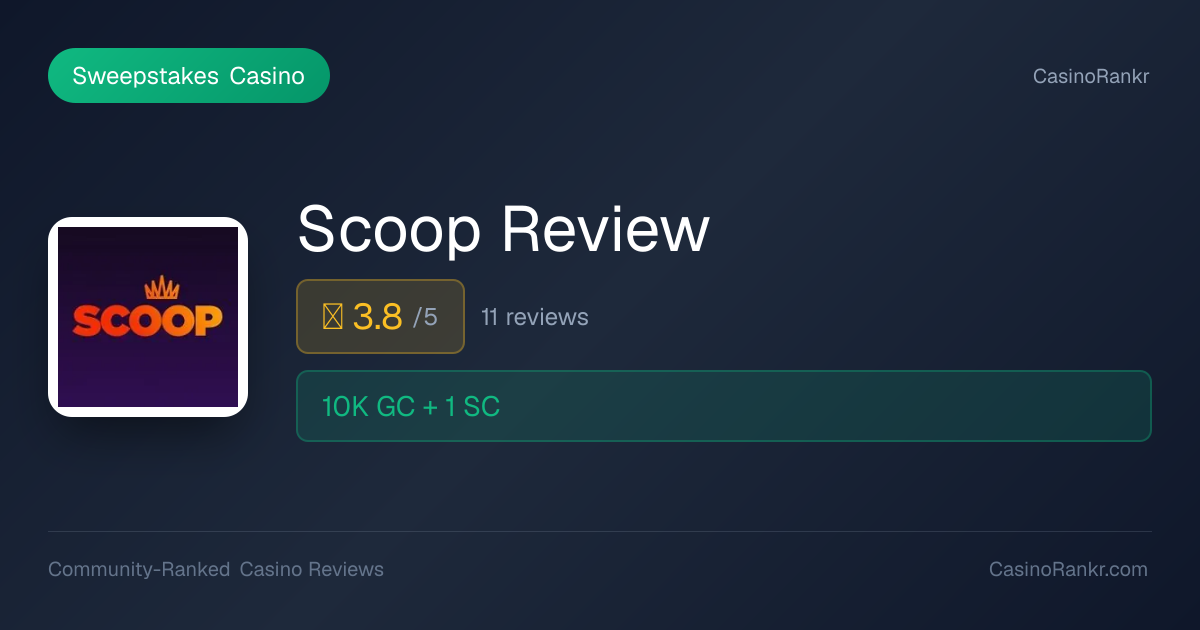 Scoop Review 2026 | CasinoRankr